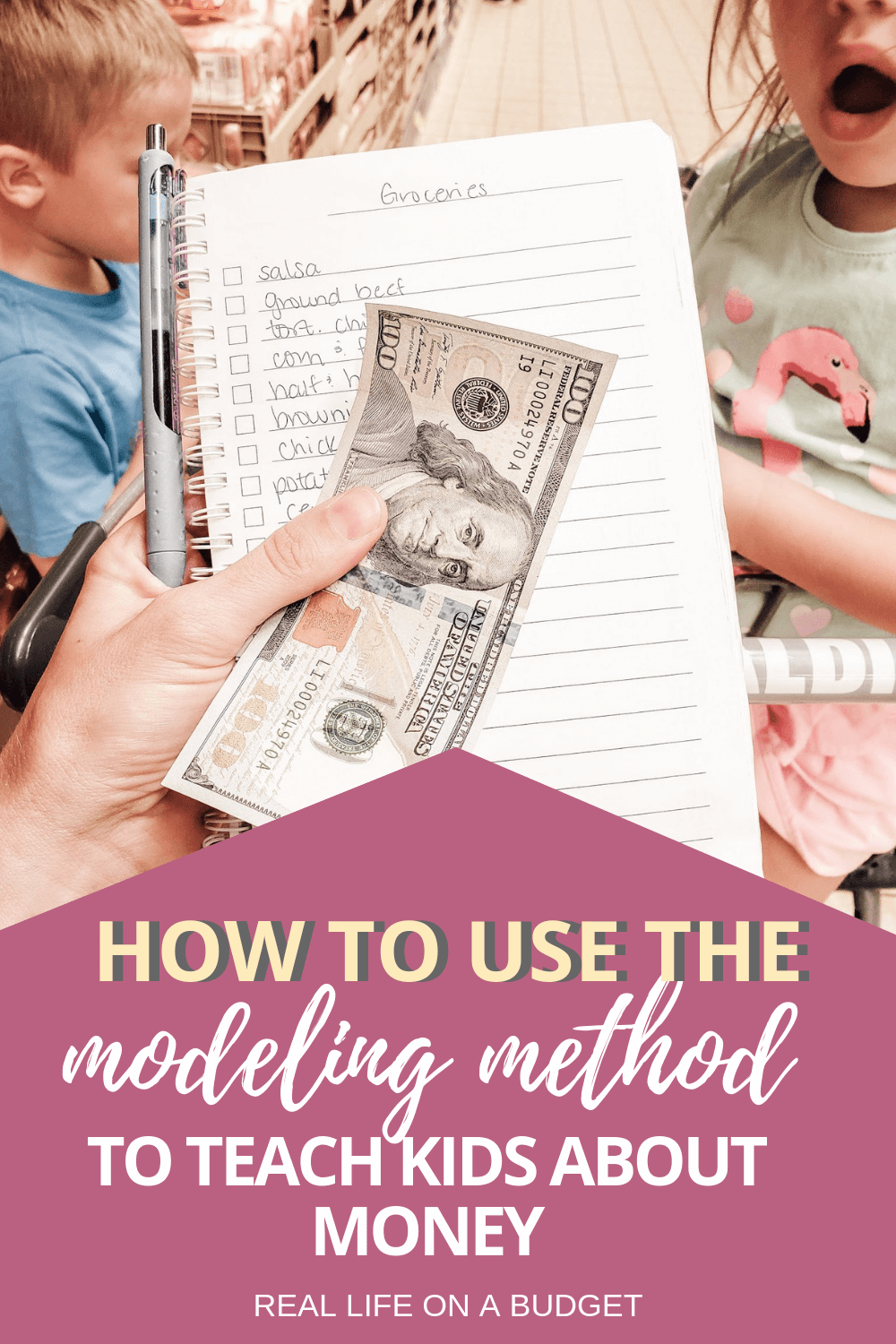 how-to-use-the-modeling-method
